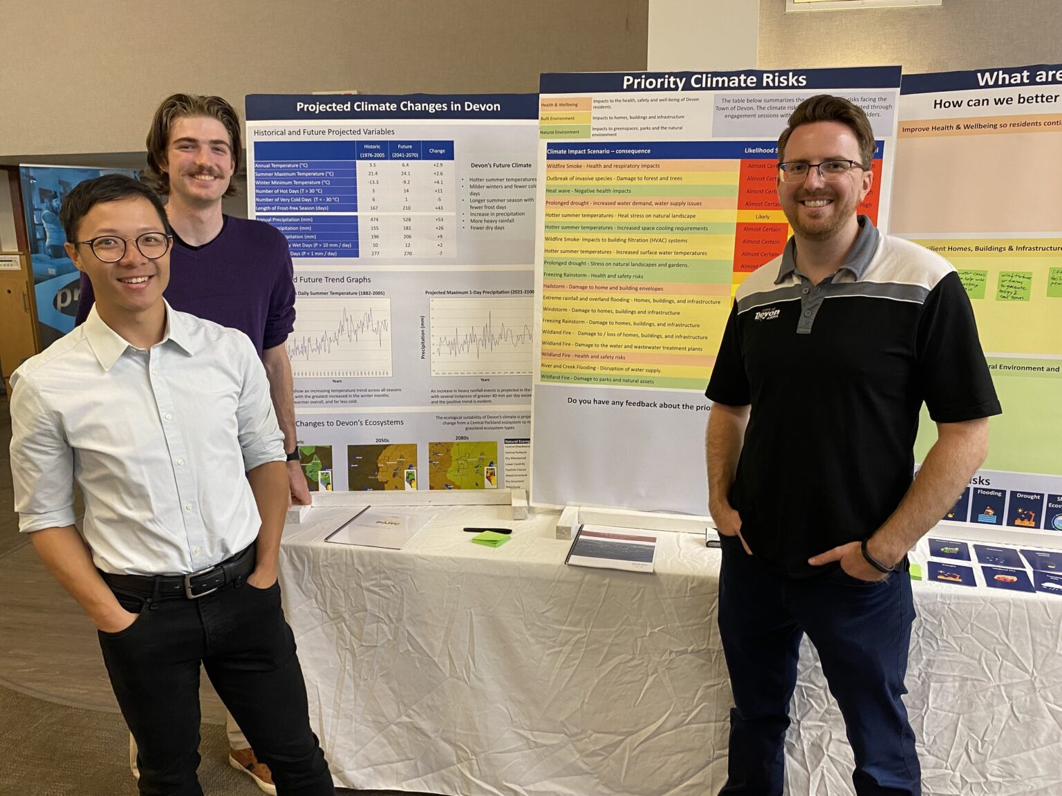 New supports offered through the Climate Resilience Capacity Building ...