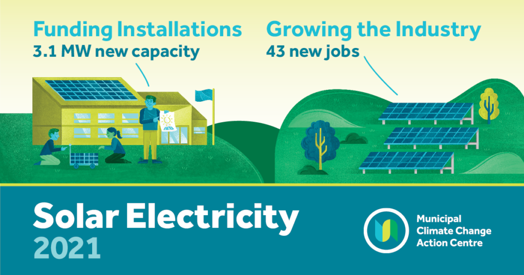 Looking back: Alberta municipal solar growth in 2021 | Municipal ...